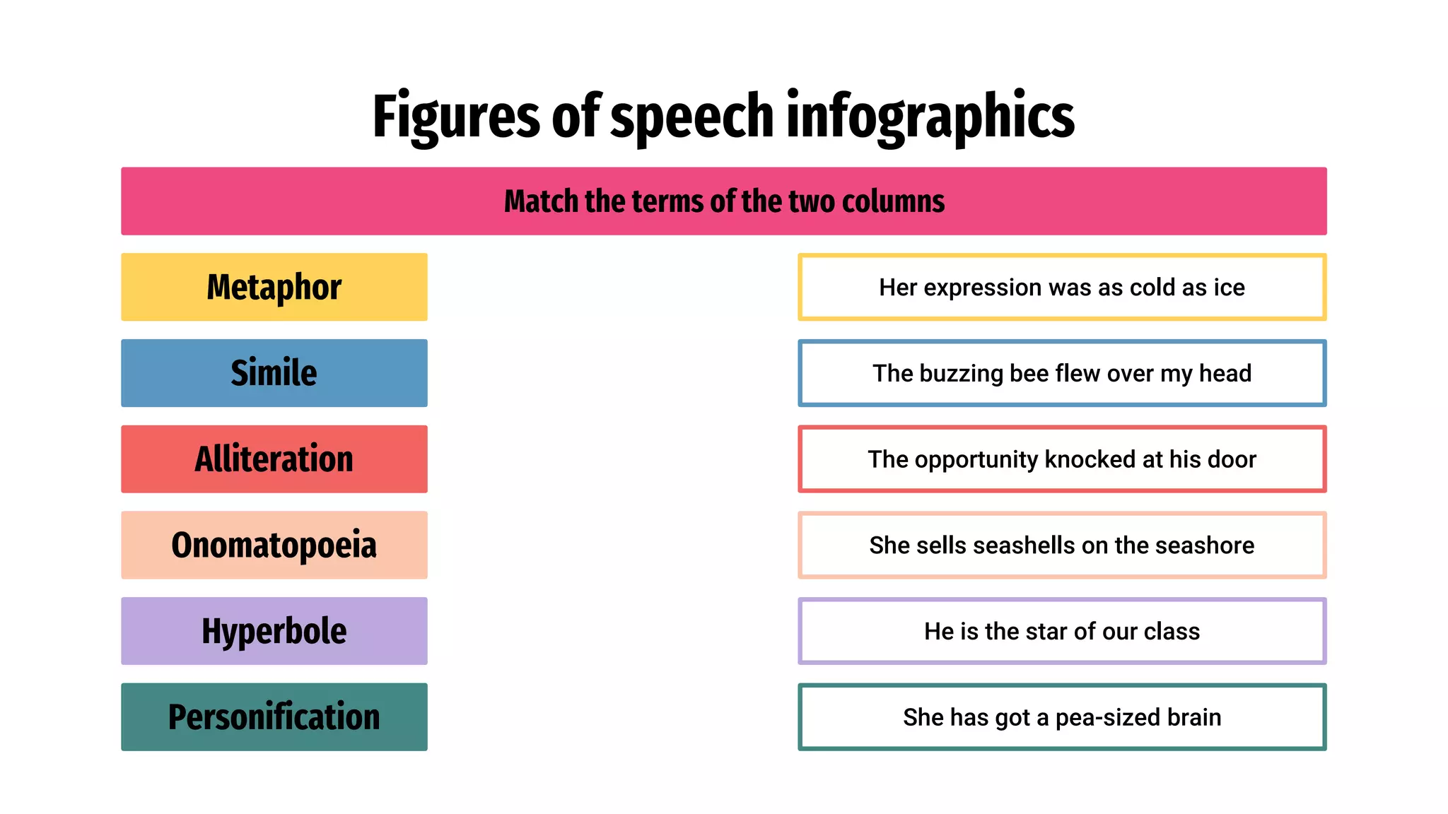 Figure of Speech Infographics by Slidesgo.pptx