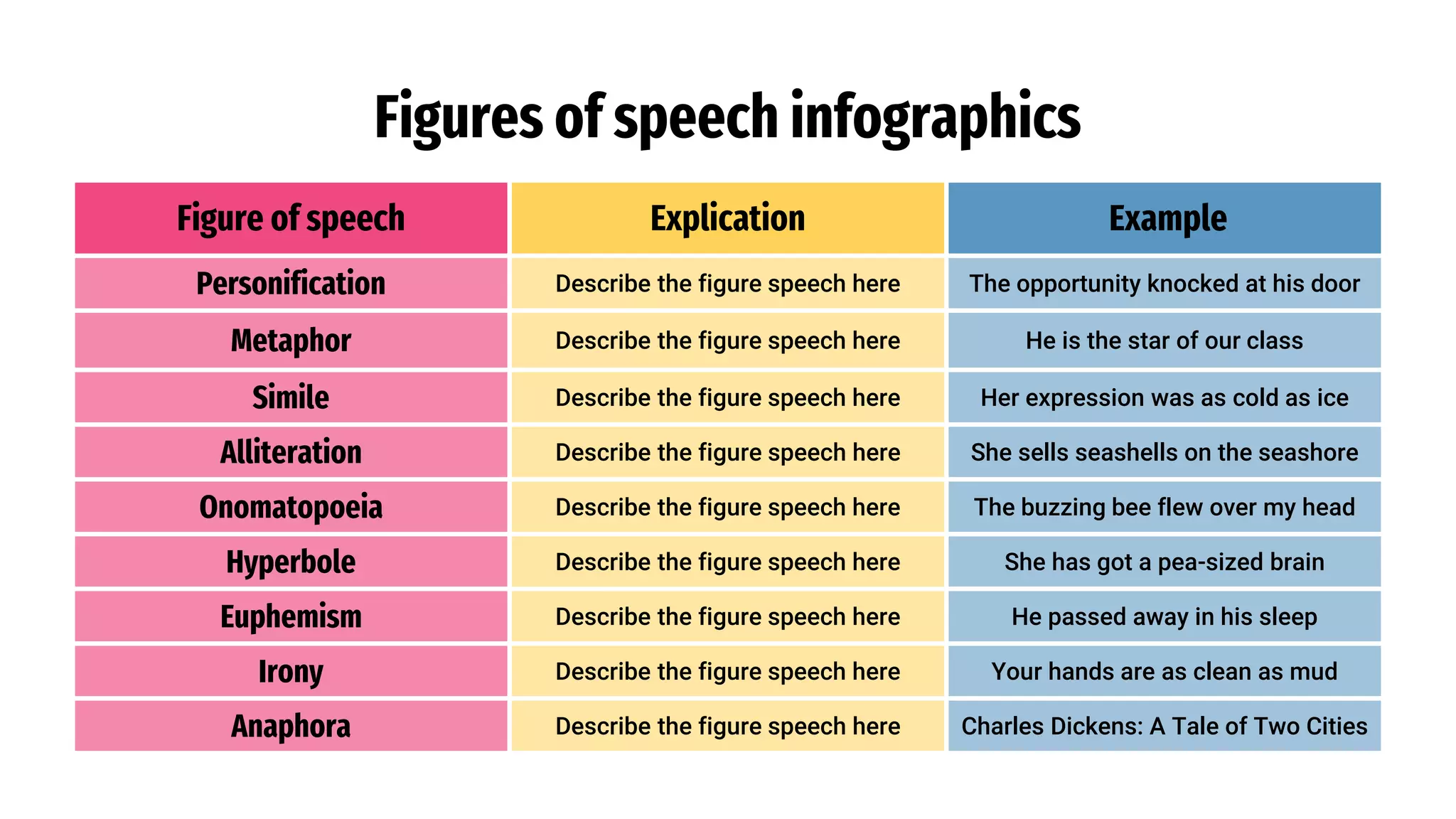 Figure of Speech Infographics by Slidesgo.pptx