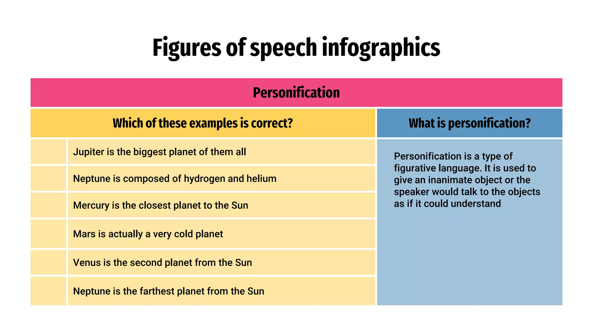 Figure of Speech Infographics by Slidesgo.pptx