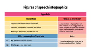 Figure of Speech Infographics by Slidesgo.pptx