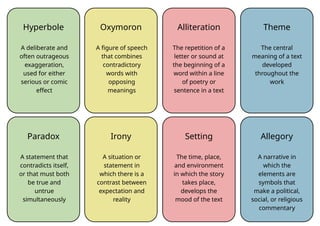 Figure of Speech (Literary Devices Flashcard) | PPT