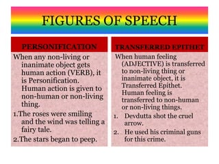 FIGURE OF SPEECH & NARRATION.pdf