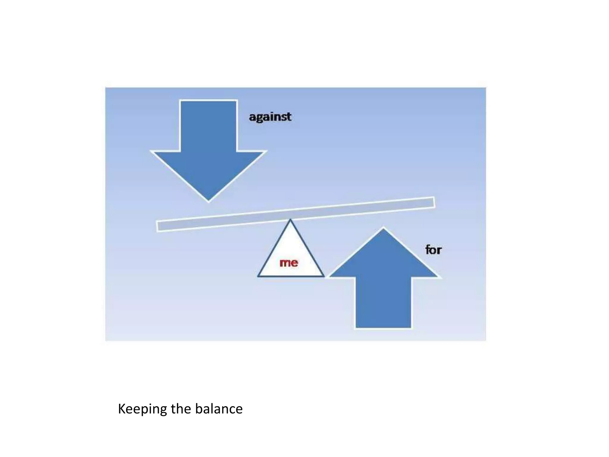 Figure presentation | PPTX