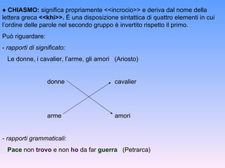 Figure Retoriche | PPT
