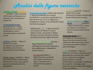 Figure retoriche in musica (Marlene Kuntz) | PPSX