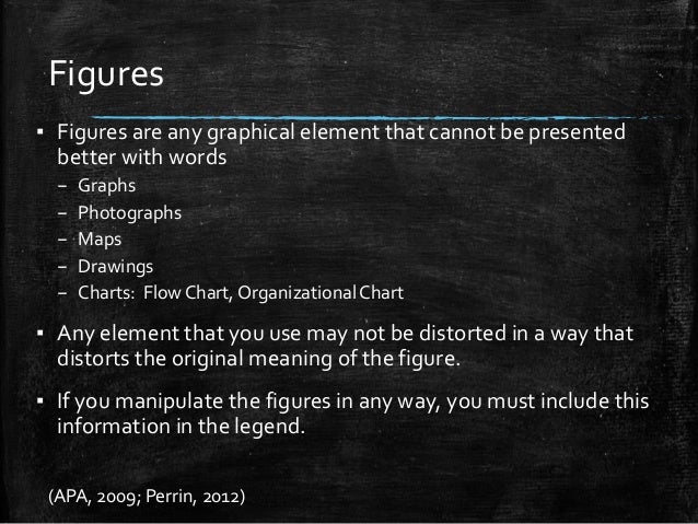 How to Succeed Adding Figures in the Writing Process