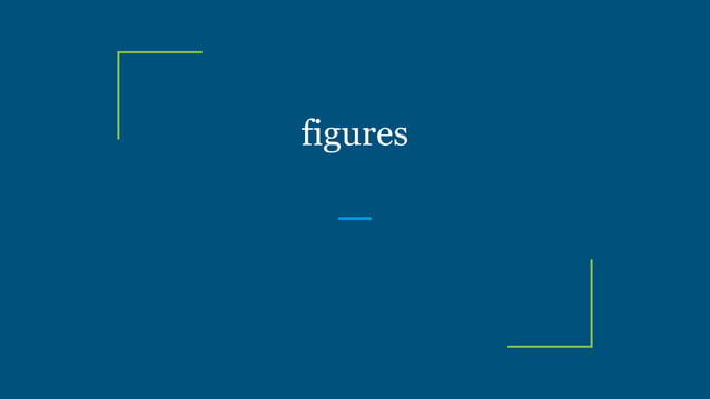 figures | PPT