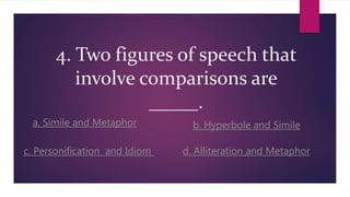 Figures of-speech | PPT