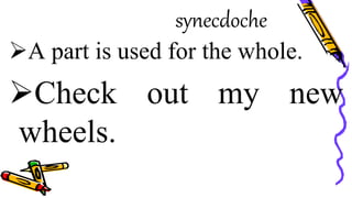 Figures of Speech | PPT