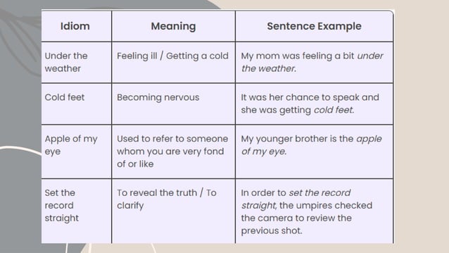 FIGURES-OF-SPEECH-CREATIVENONFICTION.pptx