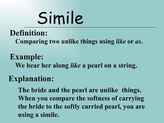 Figures of speech | PPT