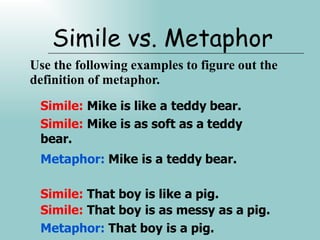 Figures of speech | PPT