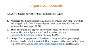how to make" figures" according to APA-7 editions | PPT