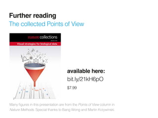 Figures design | PDF | Desktop Publishing | Computer Software and ...