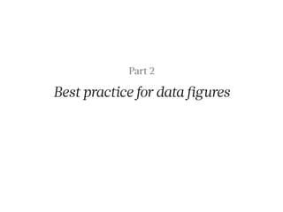 Figures design | PDF