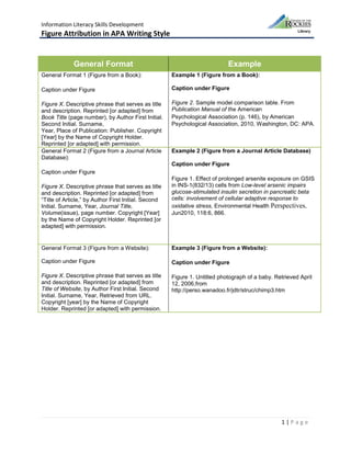 Figures and APA citation | PDF