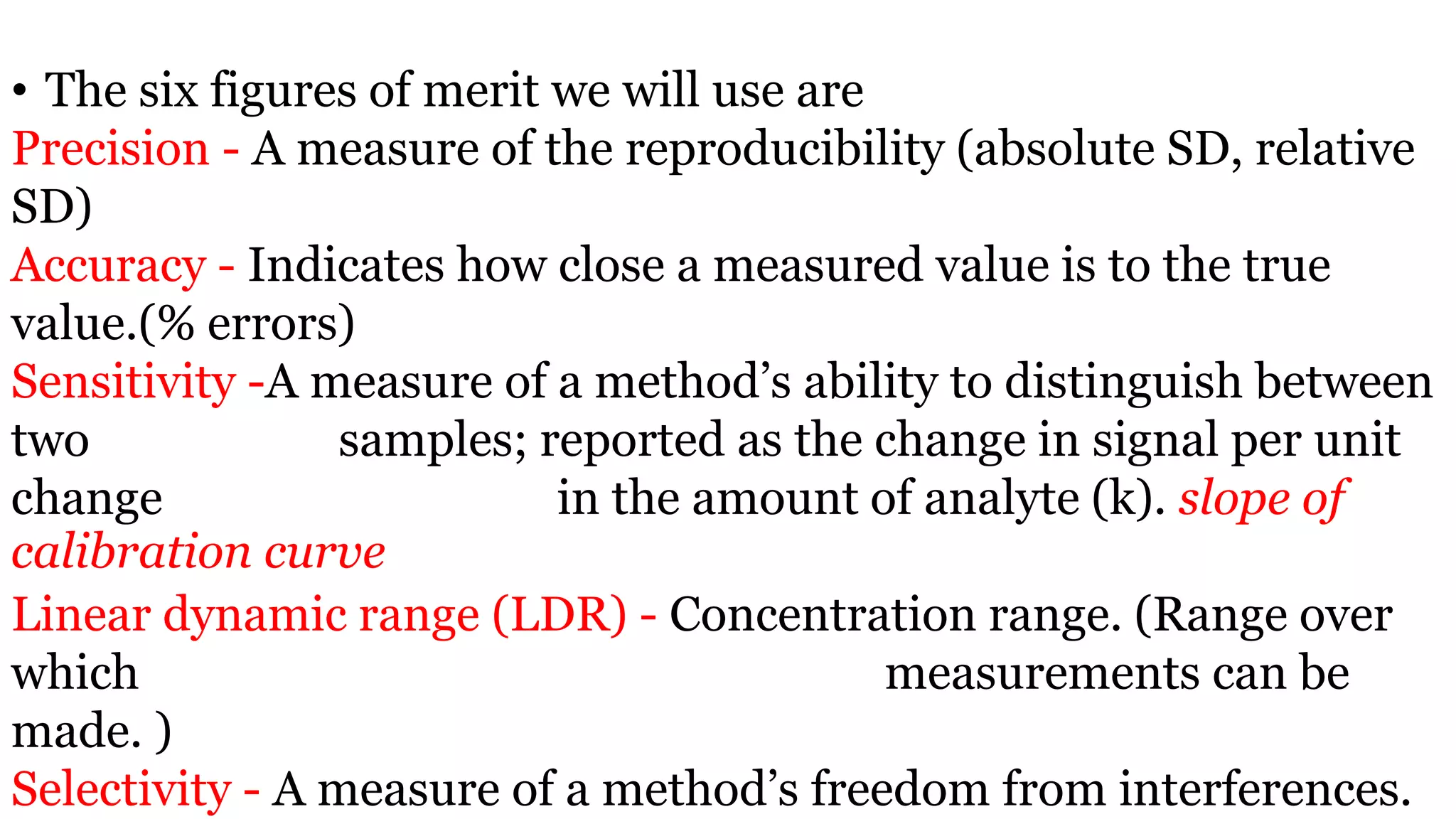 Figures of merit dr.mallik | PPTX