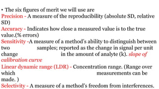 Figures of merit dr.mallik | PPTX