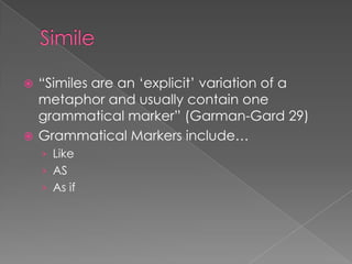 Figures of speech | PPTX | Poetry | Books and Literature