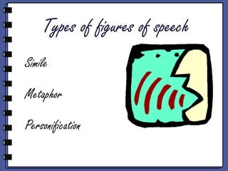 Figures of speech | PPT