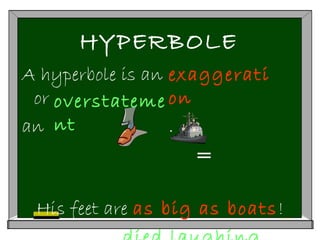 Figures of speech | PPT