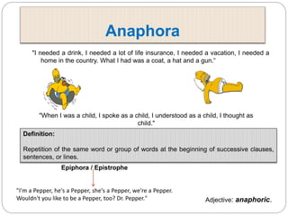 Figures of speech | PPTX