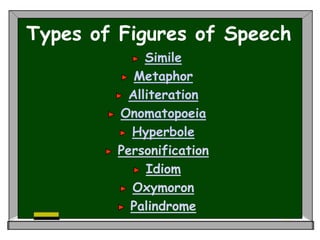 FiguresofSpeech.ppt