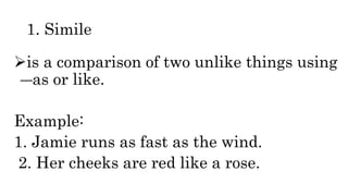 FIGURES OF SPEECH.pptx