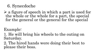 FIGURES OF SPEECH.pptx