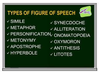 FIGURES OF SPEECH for CREATIVE WRITING.ppt