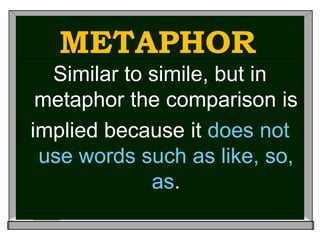 FIGURES OF SPEECH for CREATIVE WRITING.ppt
