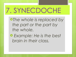 FIGURES OF SPEECH in creative writing.pptx