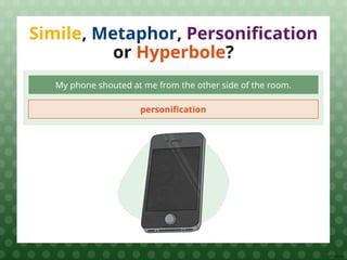 figures of speech.pptx Metaphor, similie, | PPT