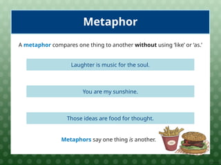 figures of speech.pptx Metaphor, similie, | PPT