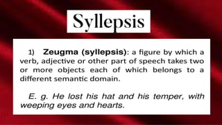 Figures of Speech - 3.pptx