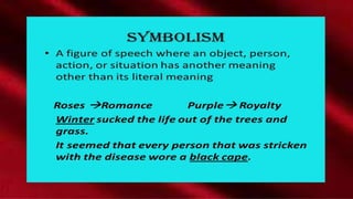 Figures of Speech - 3.pptx