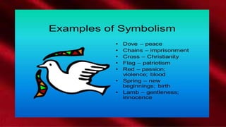 Figures of Speech - 3.pptx