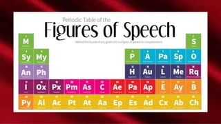 Figures of Speech - 3.pptx