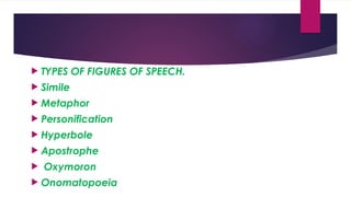 FIGURES OF SPEECH (1)...........pptx