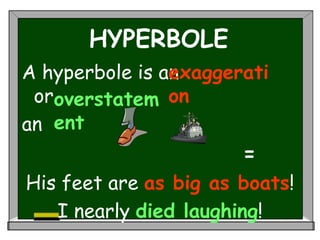 FiguresofSpeech%202.ppt