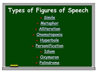 FiguresofSpeech%202.ppt