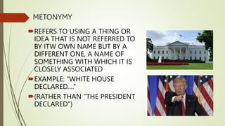 Figures of Speech and Literary Techniques.pptx