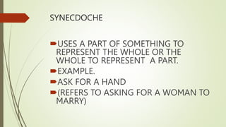 FIGURES OF SPEECH AND OTHER LITERARY TECHNIQUES.pptx