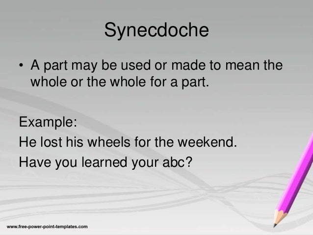 Figures of speech based on other relations