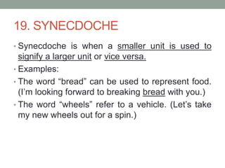 Figures of speech continuation.pptx