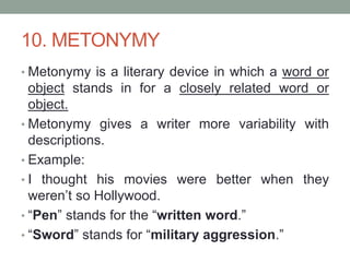 Figures of speech continuation.pptx