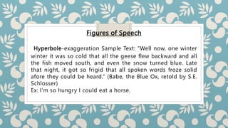Figures of speech_cot1.pptx | Birdwatching | Hobbies & Interests