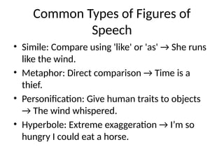 Figures_of_Speech_Grade7.POWERPOINT PRESENTATION | PPTX