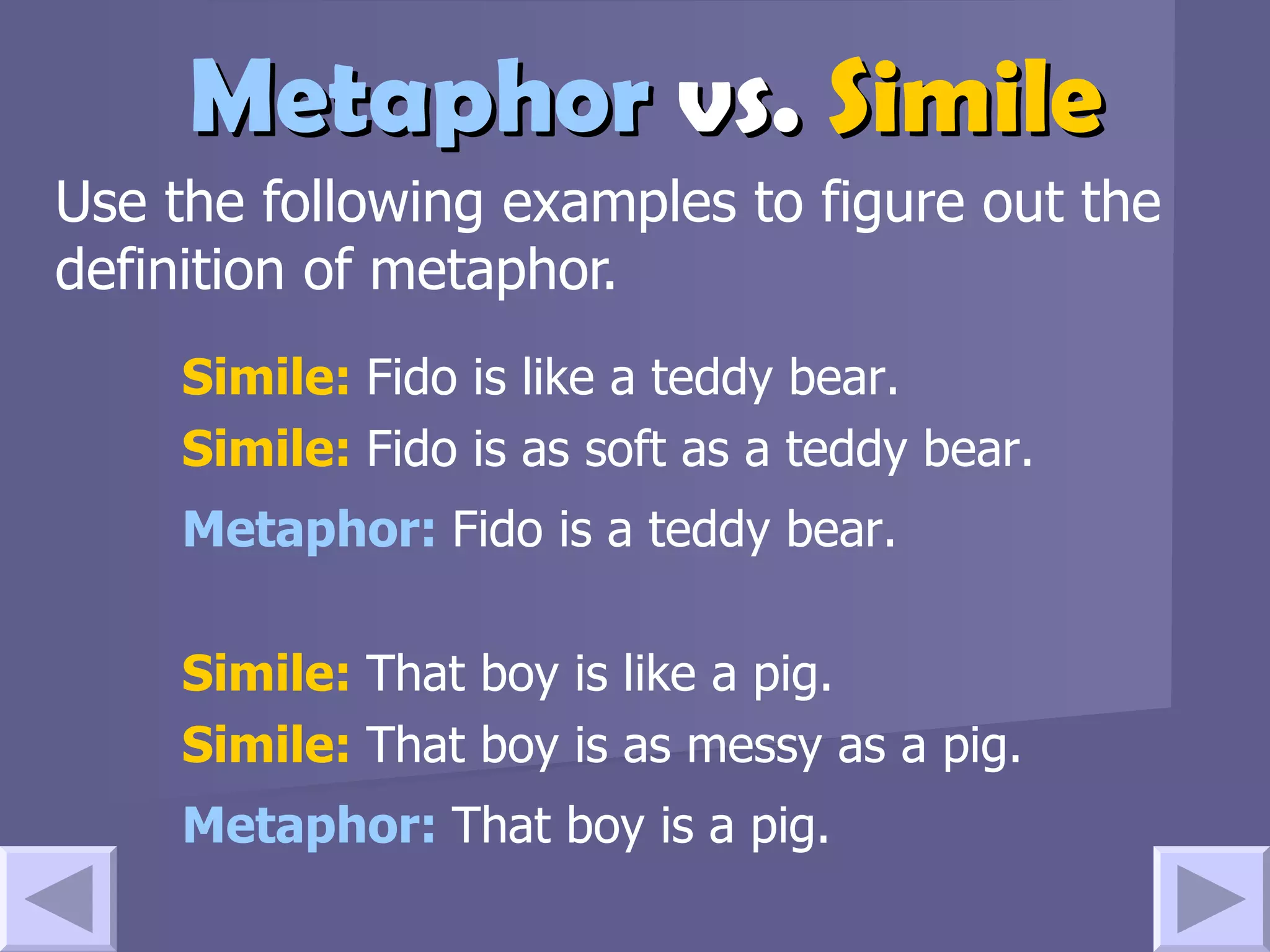 Figures of speech interactive presentation | PPT