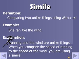 Figures of speech interactive presentation | PPT